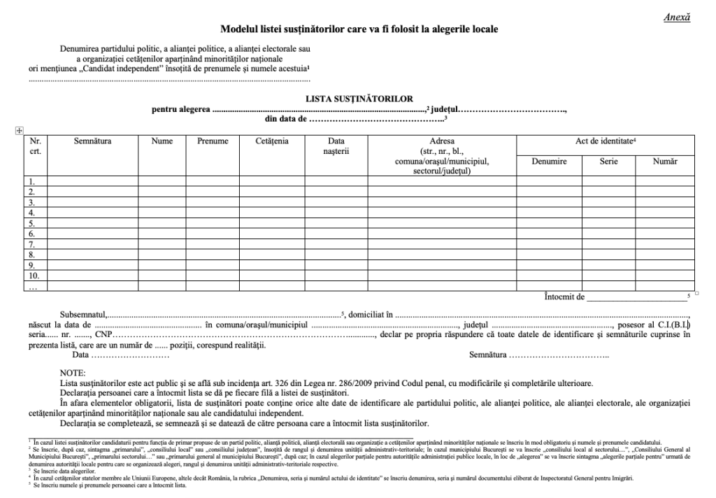 Procedura pentru strângerea de semnături și depunerea de candidaturi la ...